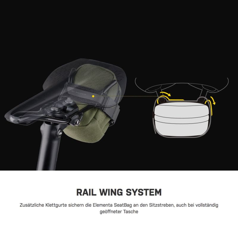 Topeak Elementa SeatBag Saddlebag buy online