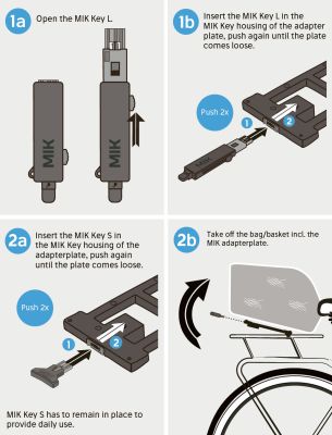 Basil MIK Adapter Plate 2.0 abschließbar - 70173 online kaufen