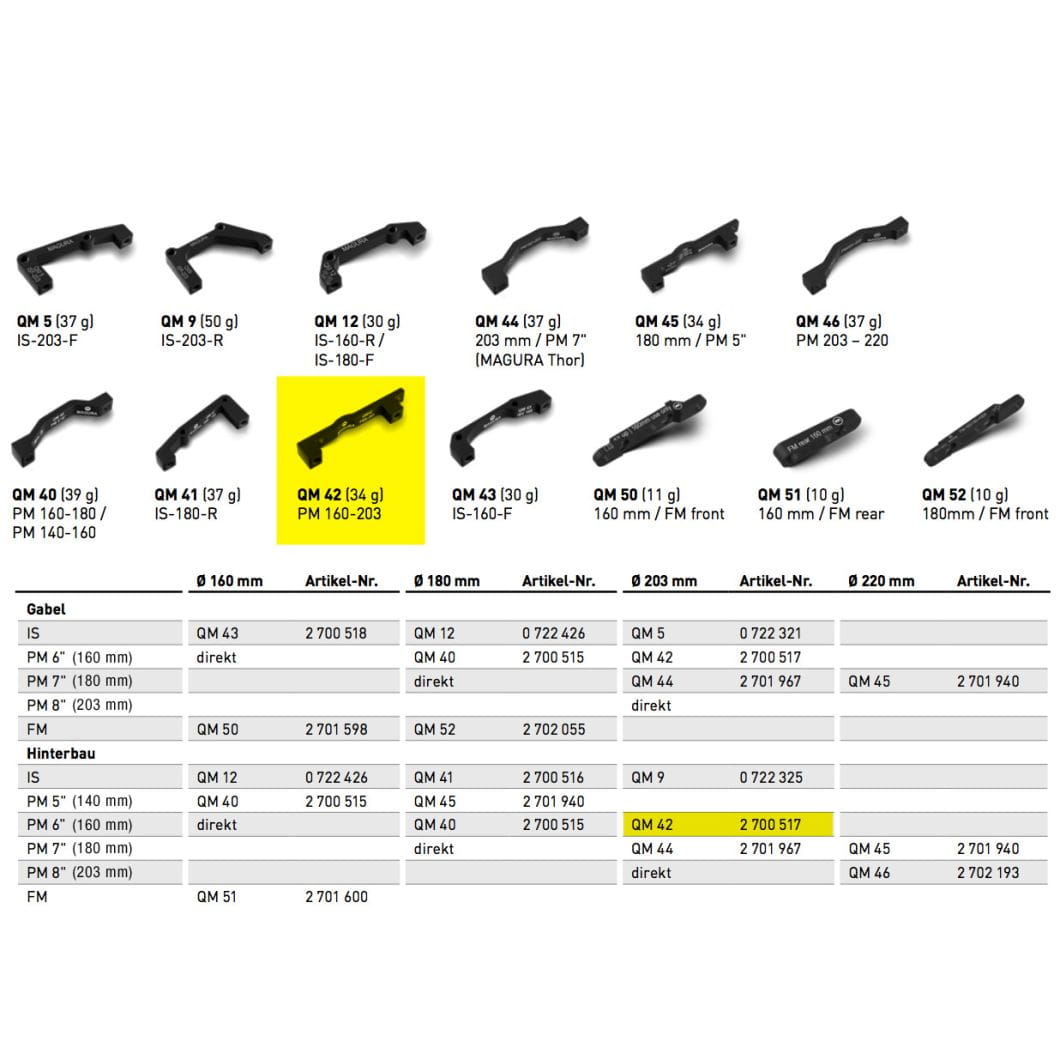 Magura Adapter QM42 PM 160-203 (+43 mm) VR/HR buy online