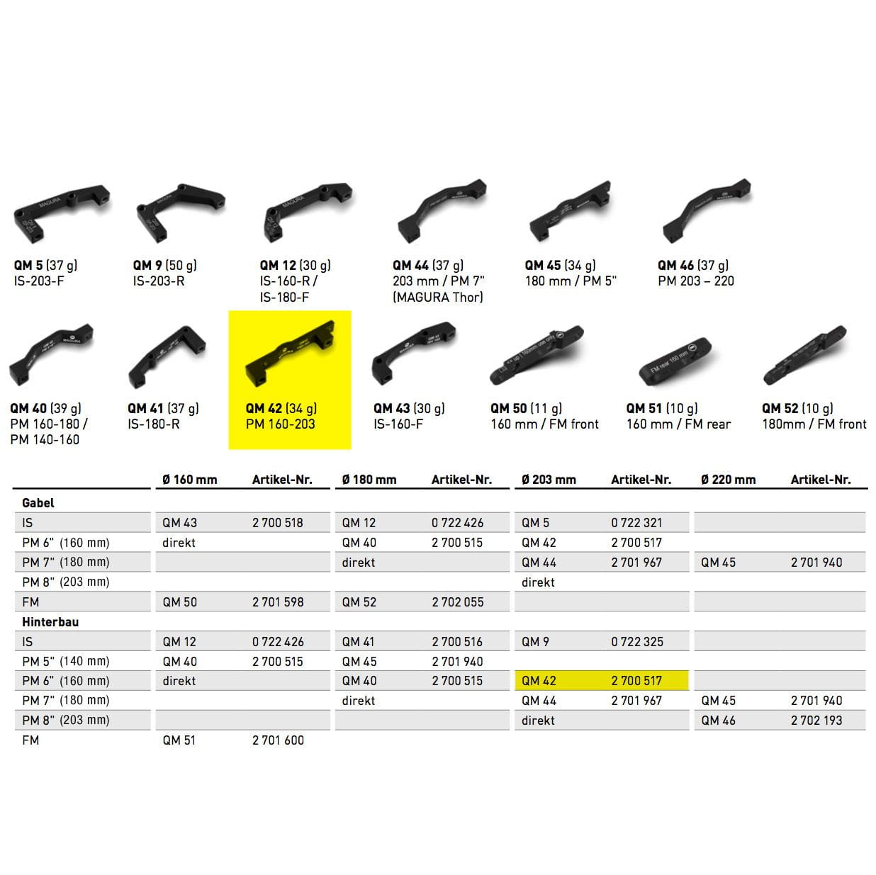 Magura Adapter QM42 PM 160-203 (+43 mm) VR/HR buy online