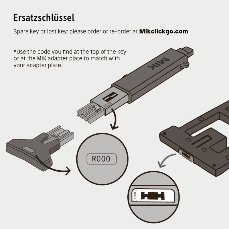 Basil MIK Adapter Plate 2.0 abschließbar - 70173 online kaufen