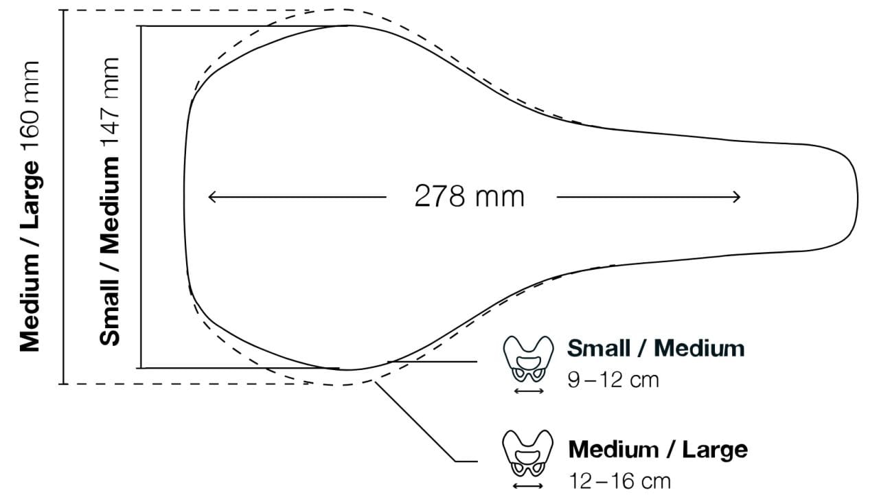 Ergon SM E-Mountain Core Prime Men Sattel buy online